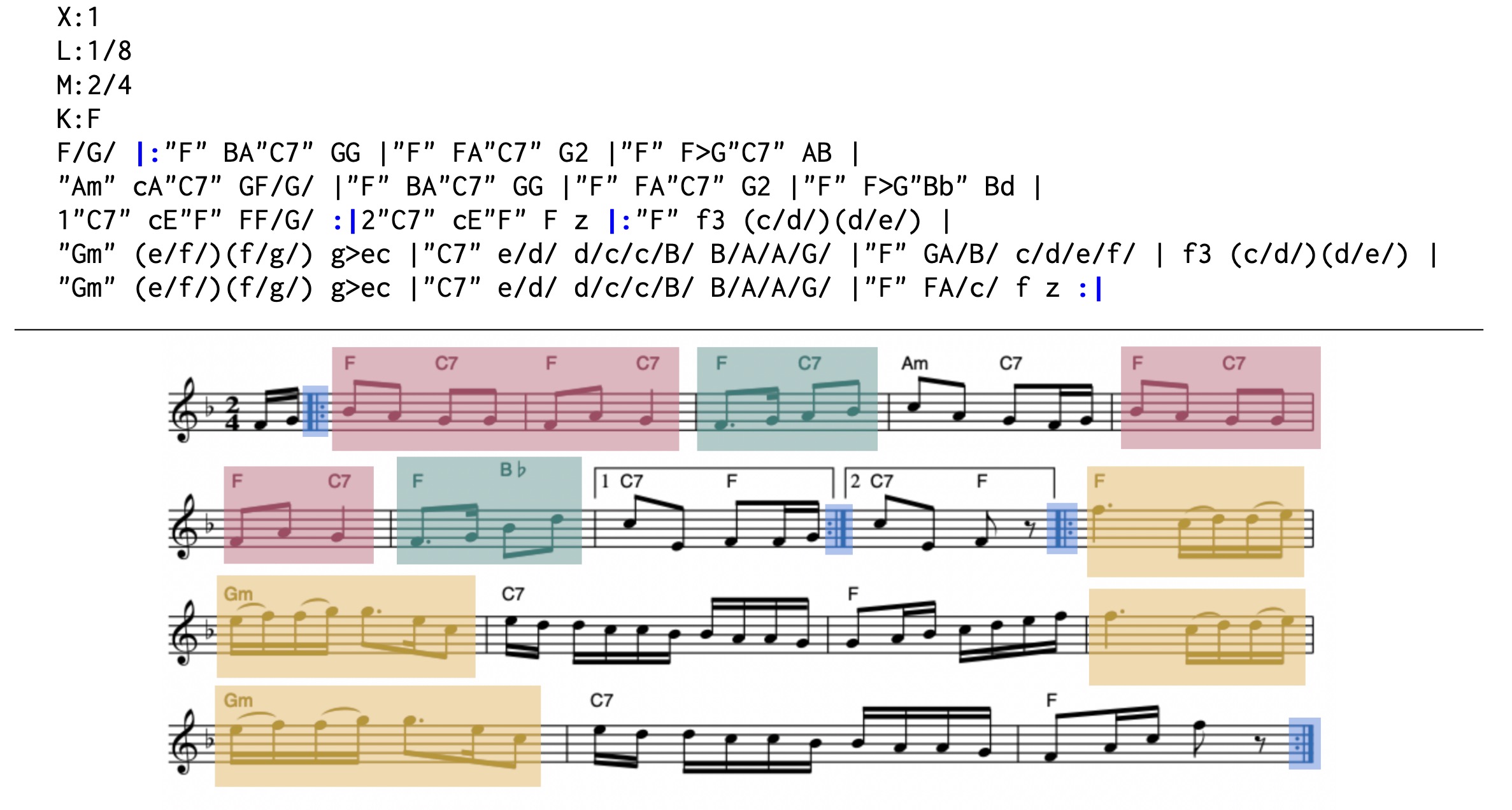ChatMusician: 能够理解和生成音乐的大语言模型 – XiaoHu.AI学院
