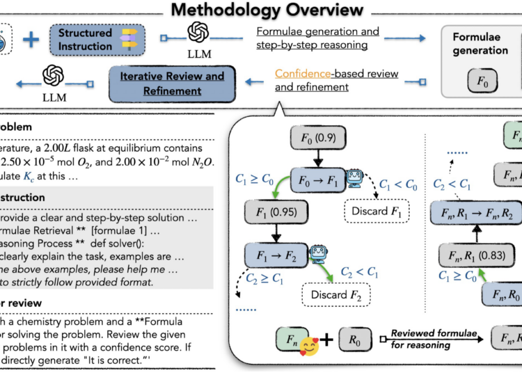 Udio官方FAQ教程：如何使用 Udio 制作音乐？ – XiaoHu.AI学院